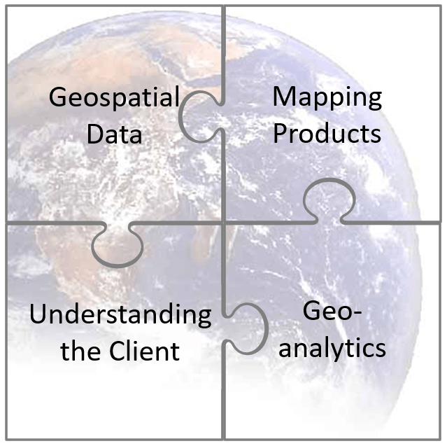 InTouch Geospatial Services – Making the most of your geographic data